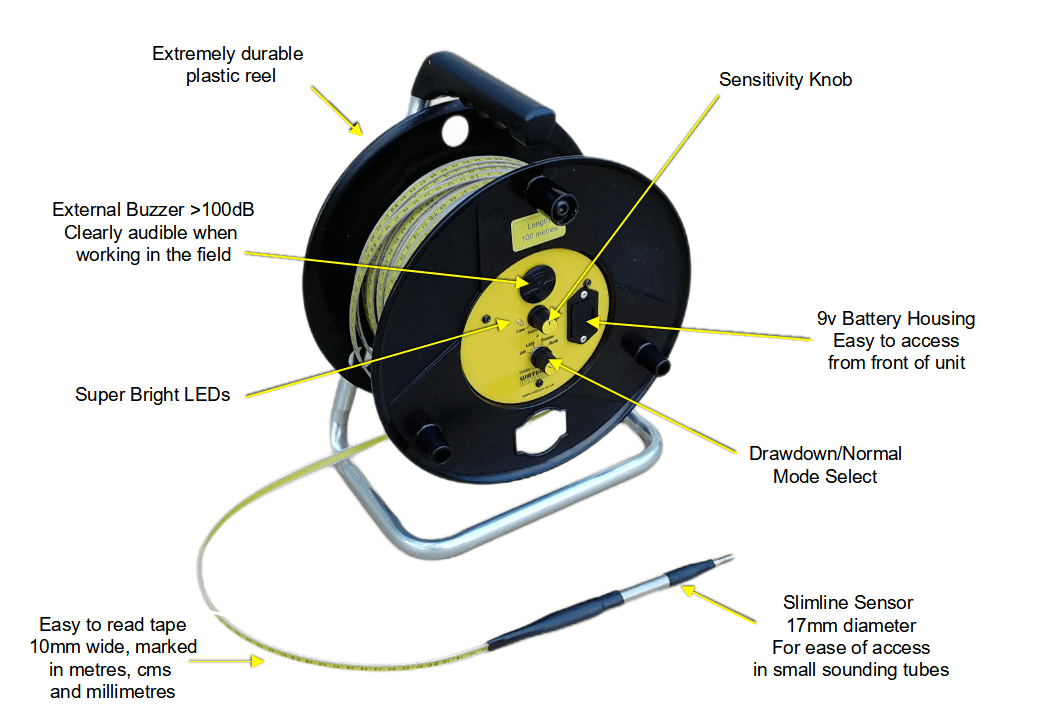 Water Level Dippers - Waterline Systems